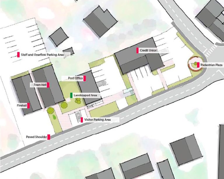 Glovertown Centre Plan | Glovertown